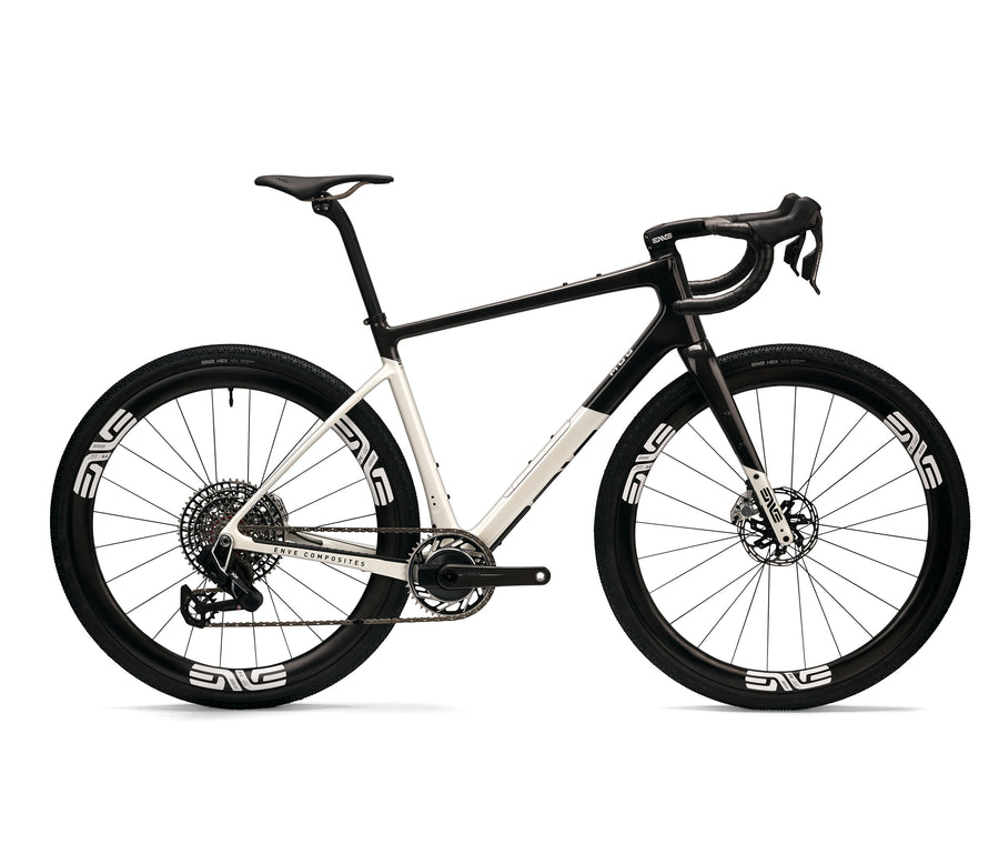 MOG – Enve EU